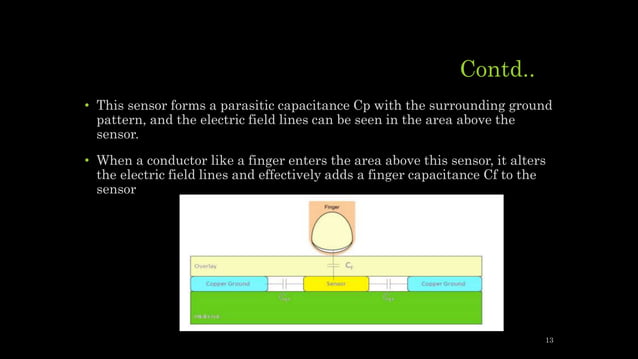 Capacitive sensing technology | PPTX