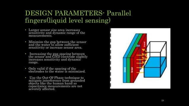 Capacitive sensing technology | PPTX