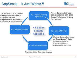 Capacitive Touch Sensing Solutions- Presentation.pptx