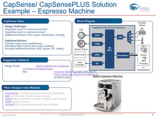 Capacitive Touch Sensing Solutions- Presentation.pptx