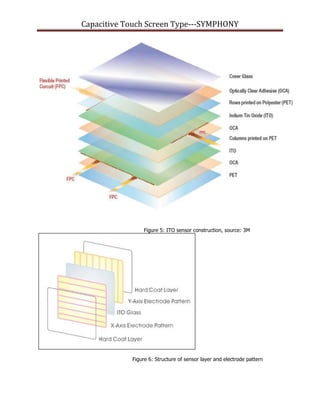 Capacitive touch technology | PDF