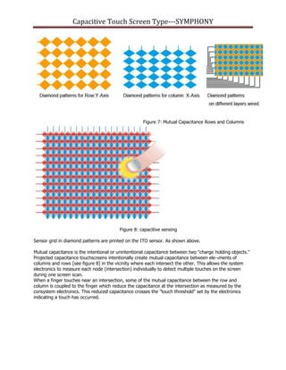 Capacitive touch technology | PDF