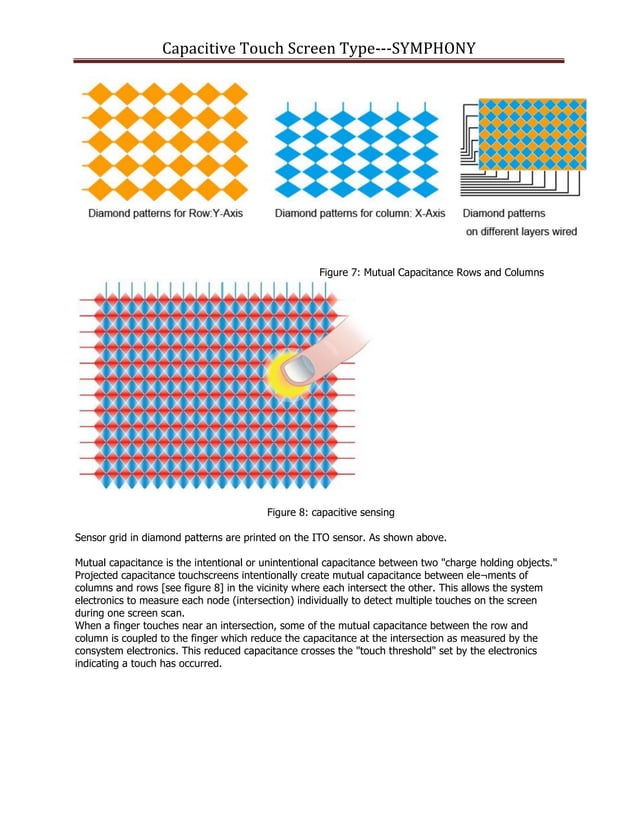 Capacitive touch technology | PDF