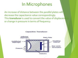 Capacitive Transducer.pdf