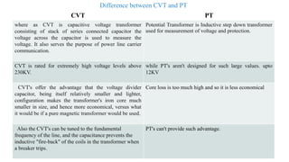 Capacitive voltage transformer (1) | PPTX