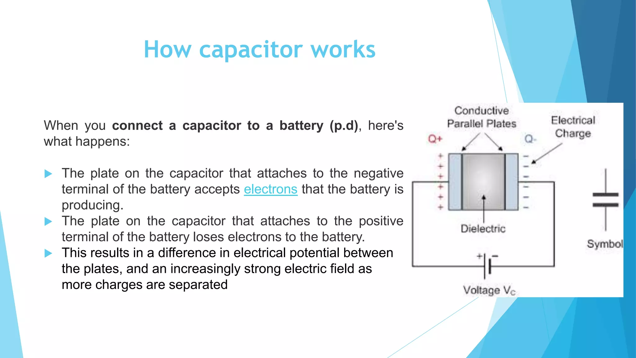 Capacitor | PPTX