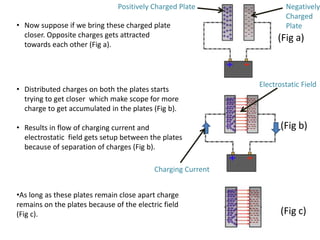 How Capacitor Works? | PPTX