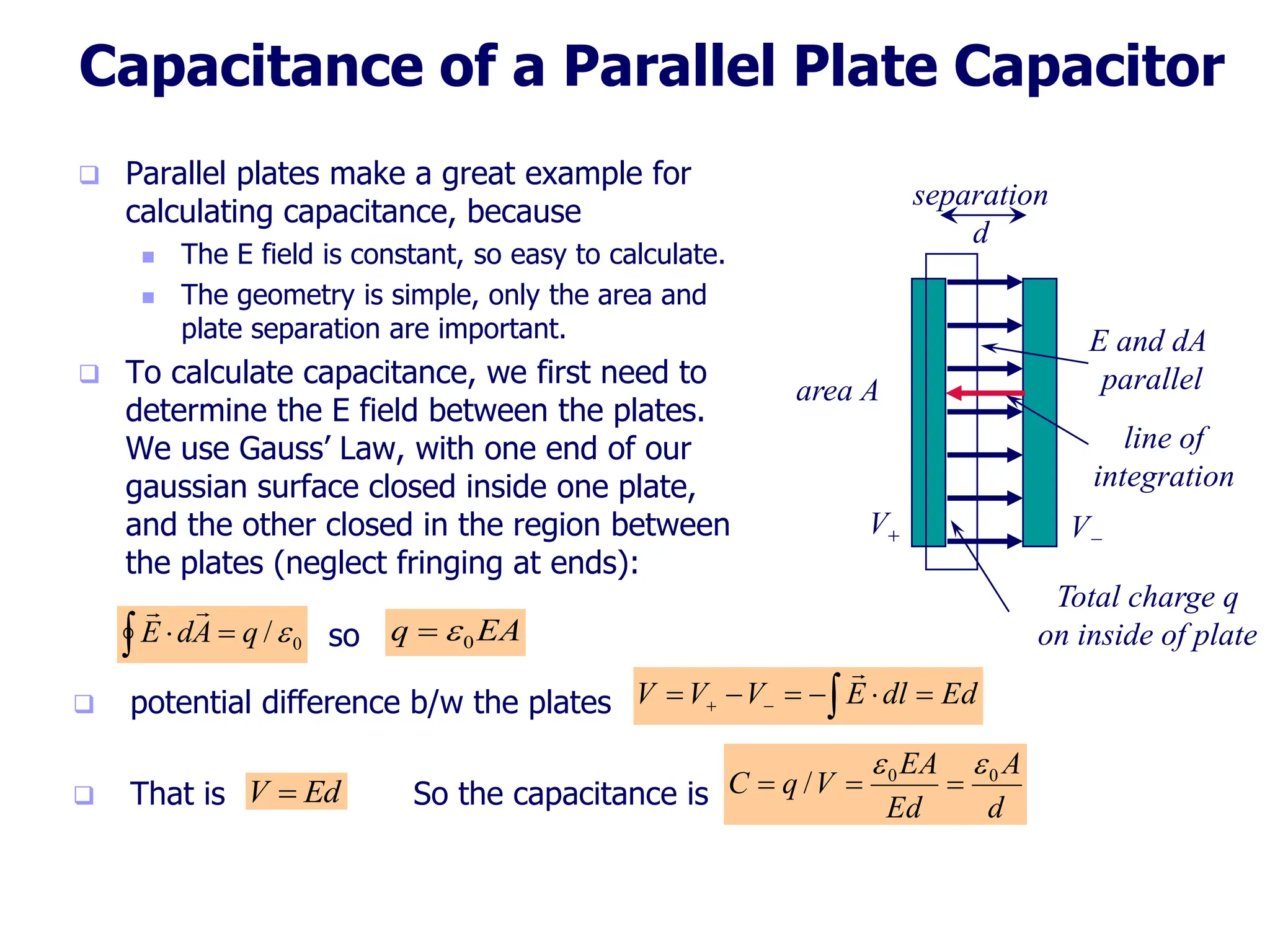 Capacitor: Principle and Types of Capacitors | PPT