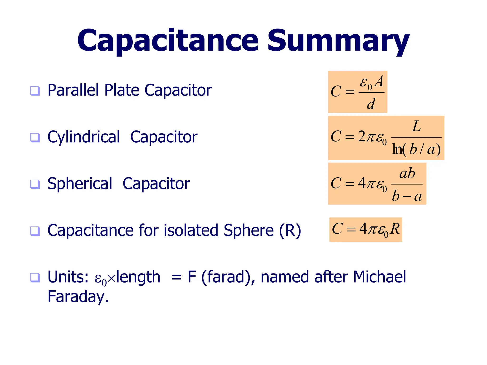 Capacitor: Principle and Types of Capacitors | PPT