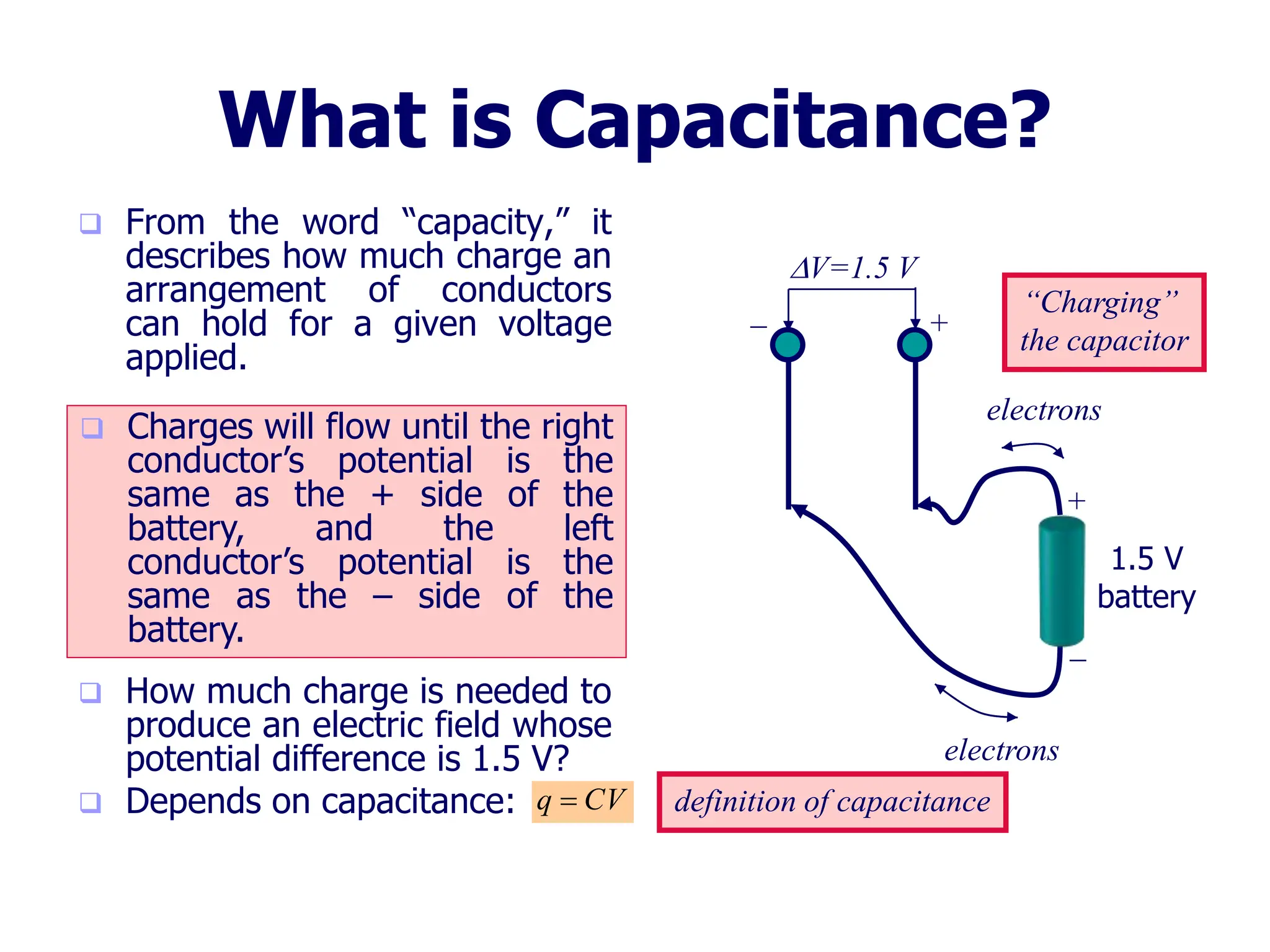Capacitor: Principle and Types of Capacitors | PPT
