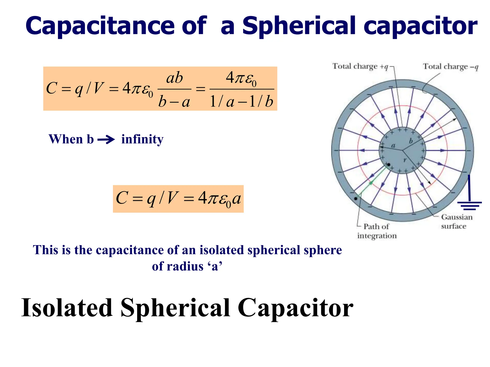 Capacitor: Principle and Types of Capacitors | PPT