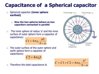 Capacitor: Principle and Types of Capacitors | PPT