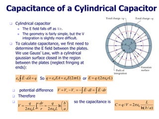 Capacitor: Principle and Types of Capacitors | PPT