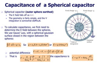 Capacitor: Principle and Types of Capacitors | PPT