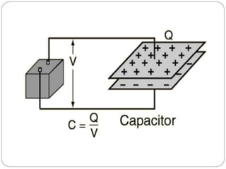 Capacitor Pptx Physics For Medical Department Ppt
