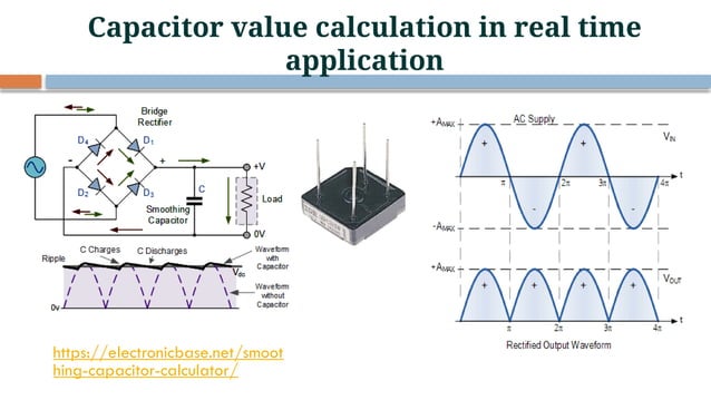Basic Electrical Components-Capacitor basics & Types | PPTX