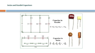 Basic Electrical Components-Capacitor basics & Types | PPTX
