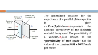 Basic Electrical Components-Capacitor basics & Types | PPTX