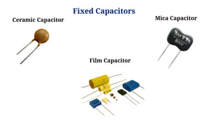 Basic Electrical Components-Capacitor basics & Types | PPTX