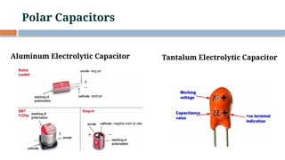 Basic Electrical Components Capacitor Basics Types Pptx