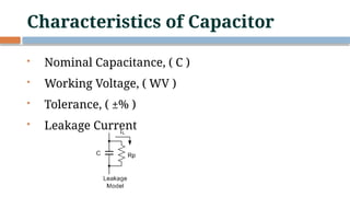 Basic Electrical Components-Capacitor basics & Types | PPTX