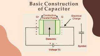 capacitor-basicfgbfsfboys-191212042123-1.pptx