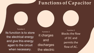 capacitor-basicfgbfsfboys-191212042123-1.pptx