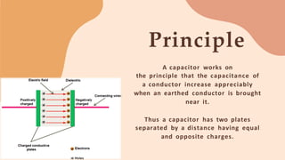 capacitor-basicfgbfsfboys-191212042123-1.pptx