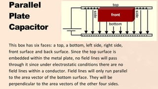 capacitor-basicfgbfsfboys-191212042123-1.pptx