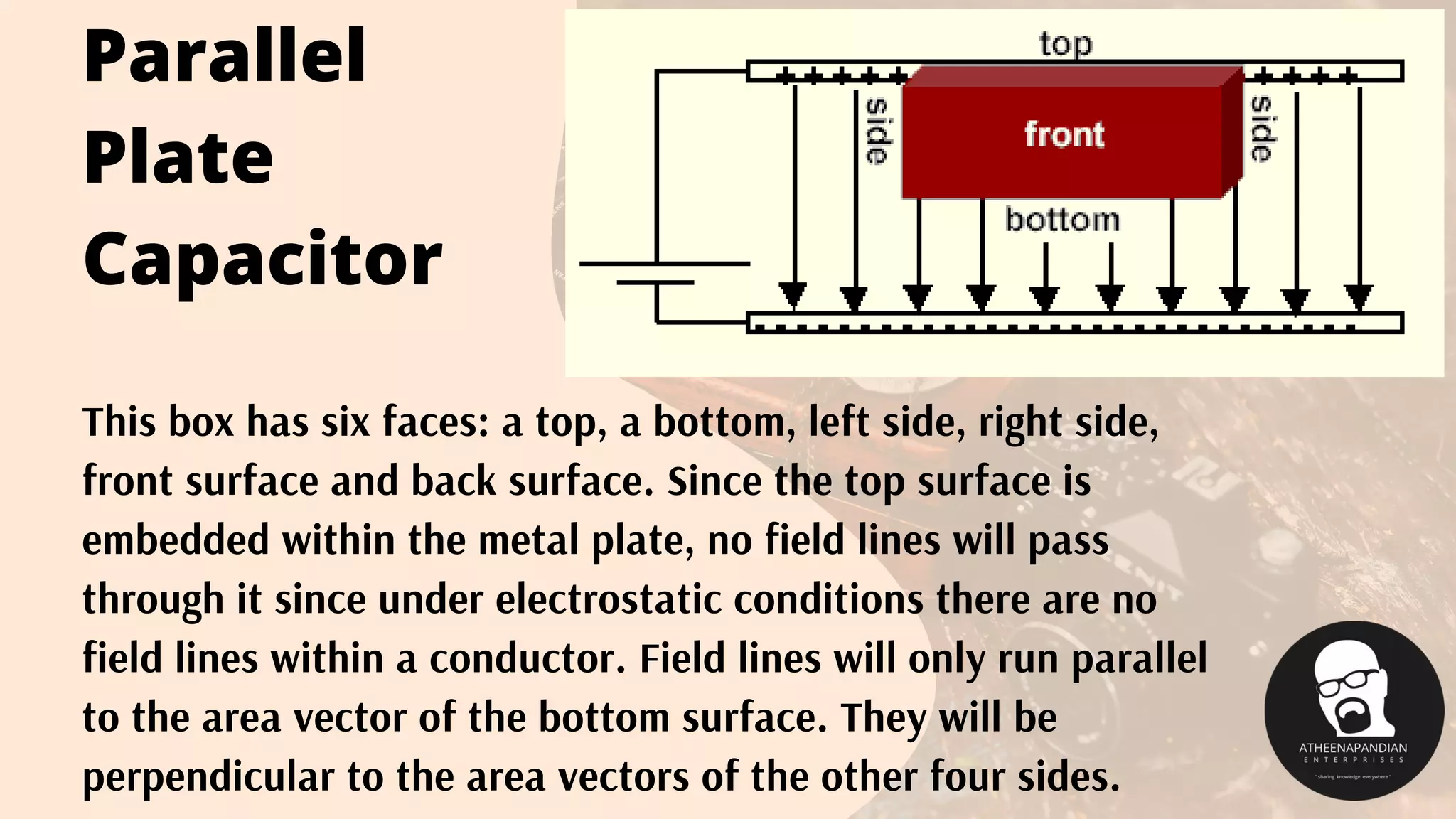 Capacitor basics | PDF