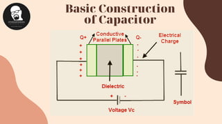 Capacitor basics | PDF