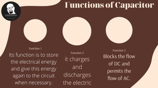 Capacitor basics | PDF