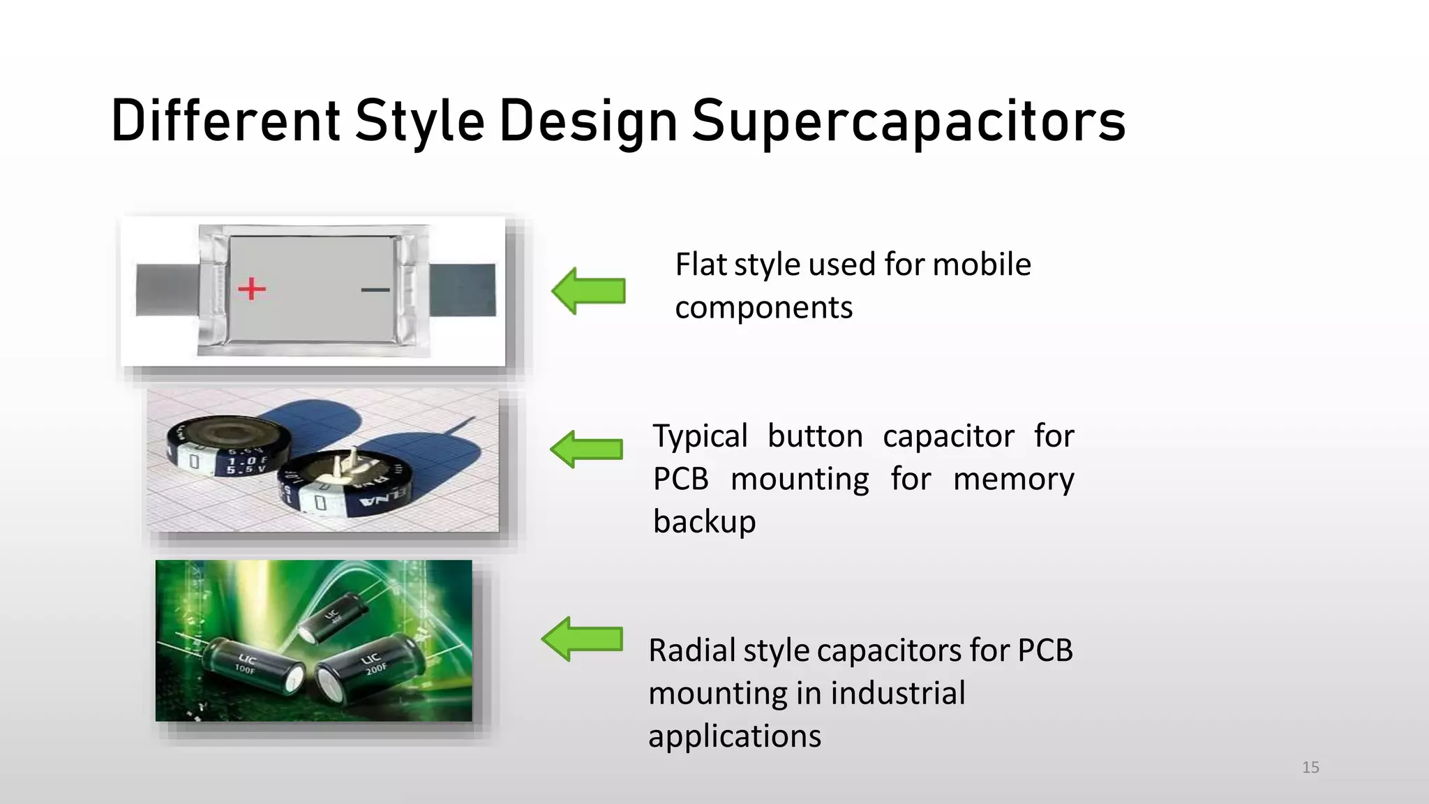 Capacitor and Supercapacitor.pptx