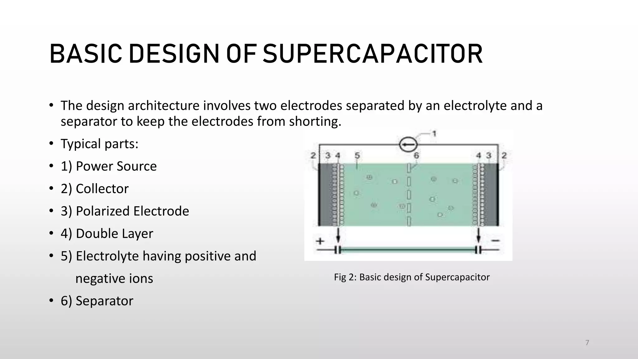 Capacitor and Supercapacitor.pptx