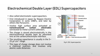 Capacitor and Supercapacitor.pptx