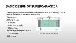 Capacitor and Supercapacitor.pptx