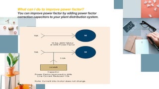 Capacitor bank and improvement of power factor | PPTX