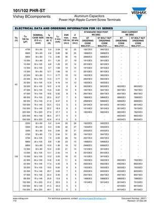 Capacitores | PDF | Science