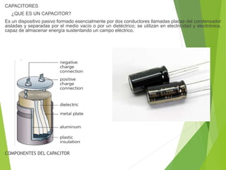 Material diactico, temas de física; Capacitores | PPTX