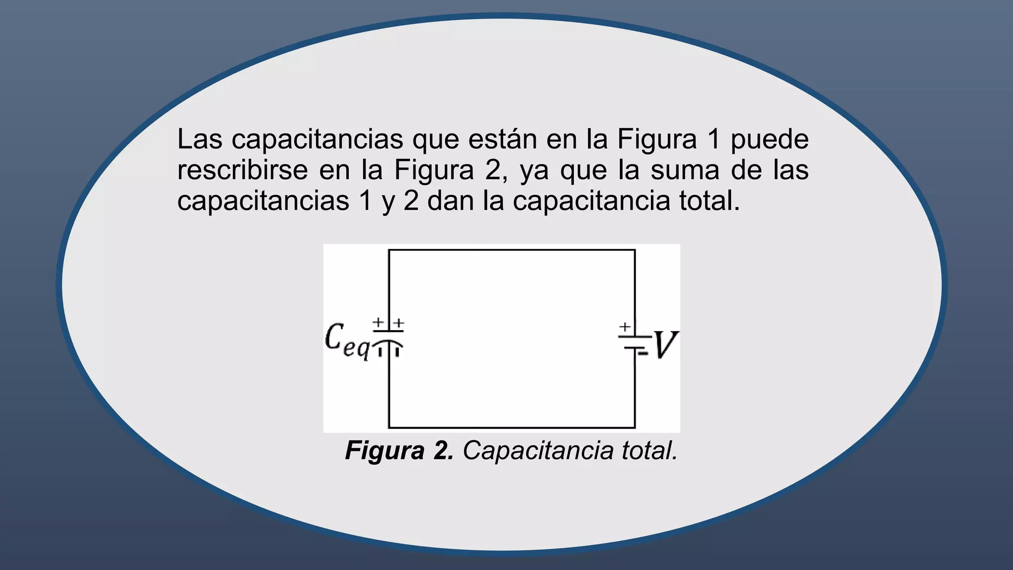 Capacitores en paralelo | PPT