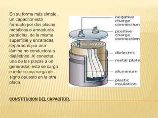 Capacitores y dieléctricos | PPTX