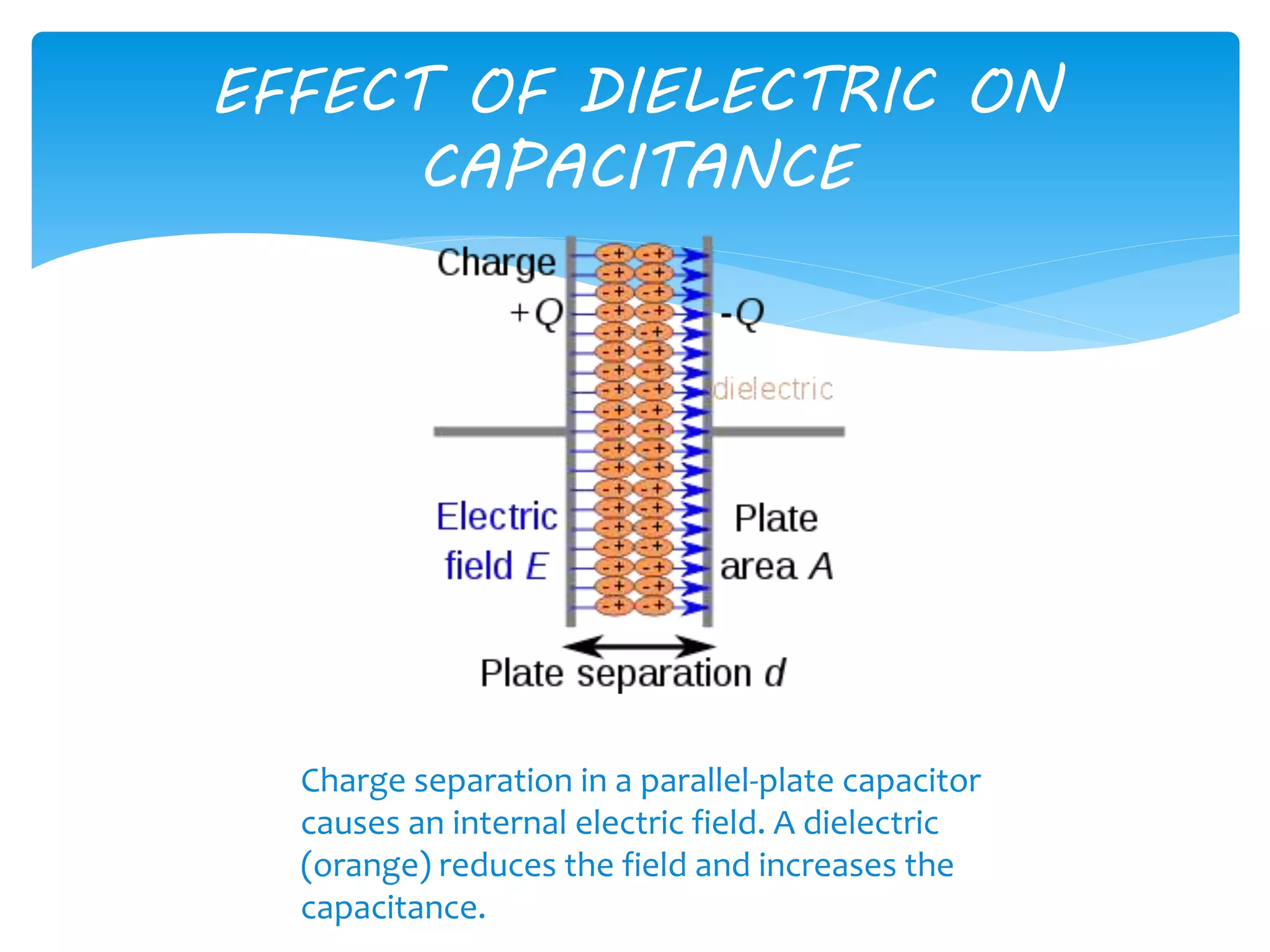 Capacitor aka condenser | PPTX