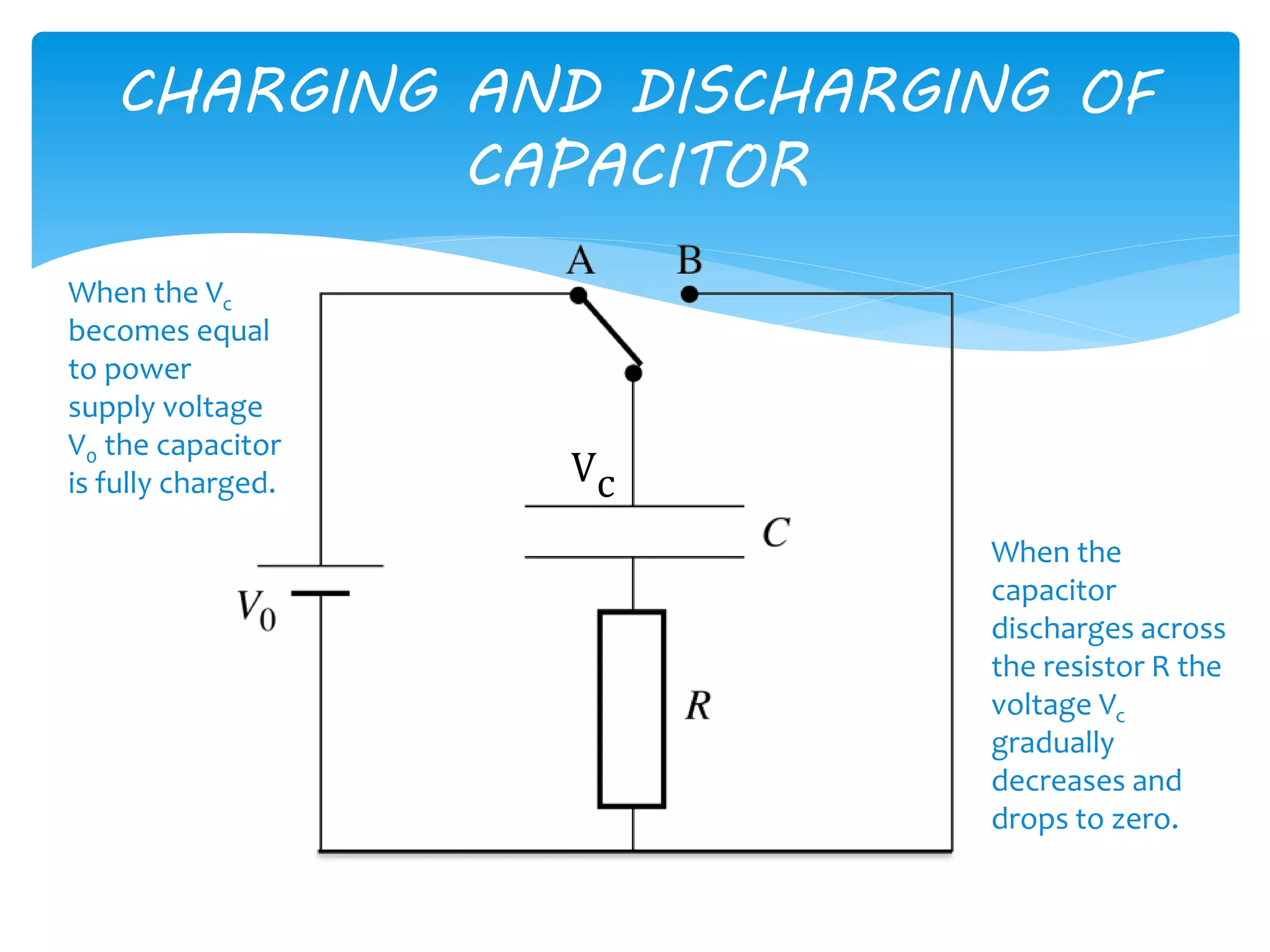 Capacitor aka condenser | PPTX