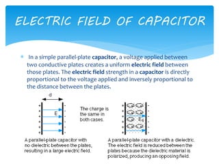 Capacitor aka condenser | PPTX