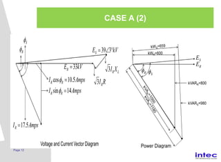Capacitor installation and re conductoring | PDF
