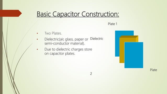 Capacitor Presentation | PPTX | Chemistry | Science