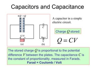 Capacitors | PPT