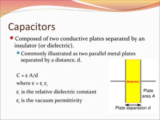 Capacitors | PPT
