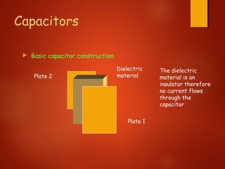 Mechanism of Capacitor Presentation | PPT