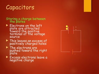 Mechanism of Capacitor Presentation | PPT